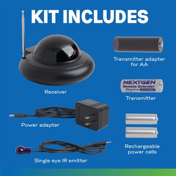 REMOTE EXTENDER PLUS RECEIVER KIT – 433 MHZ (RECOMMENDED) – RF Remote ...